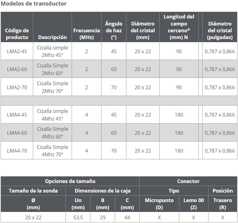 Transductores de haz angular | Gartec